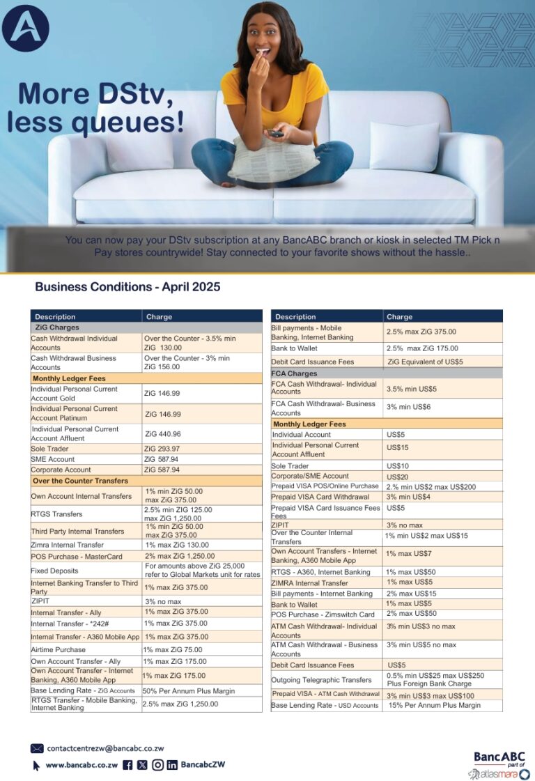 BancABC Business Conditions - April 2025 - BancABC